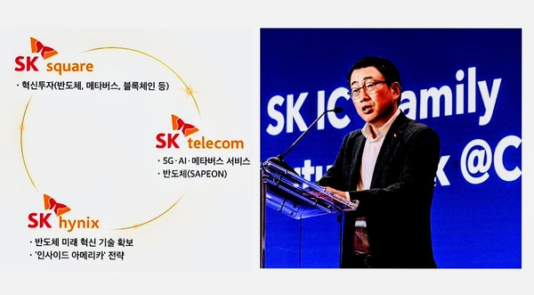 SK그룹 'ICT 어벤져스" 떳다...SK 스퀘어-텔레콤-하이닉스, ‘SK ICT 연합’ 출범 선언
