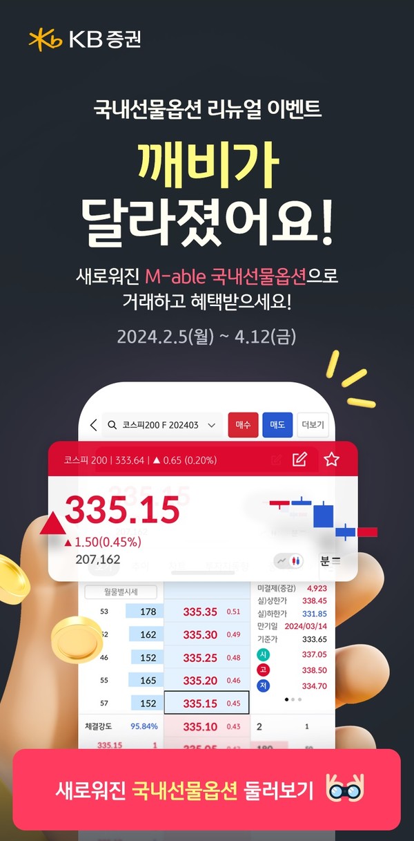 KB증권, 국내선물옵션 'KB M-able' 리뉴얼 이벤트