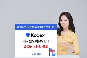 'KODEX 미국반도체MV' 1년 수익률 74.1%...반도체 1등